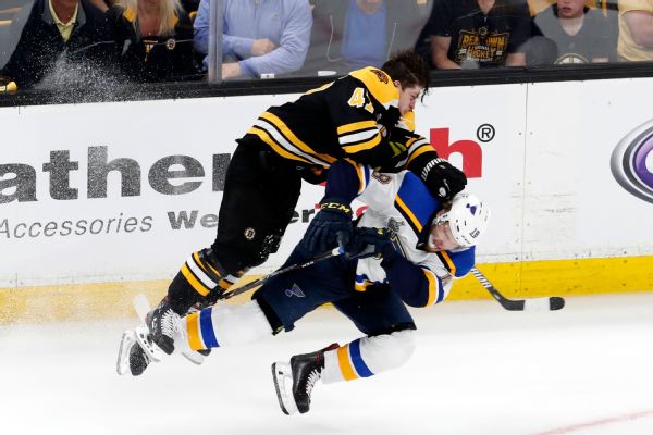 Robert Thomas Stats, News, Videos, Highlights, Pictures, Bio - St ...