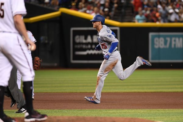 Cody Bellinger Stats, News, Pictures, Bio, Videos - Los Angeles Dodgers ...