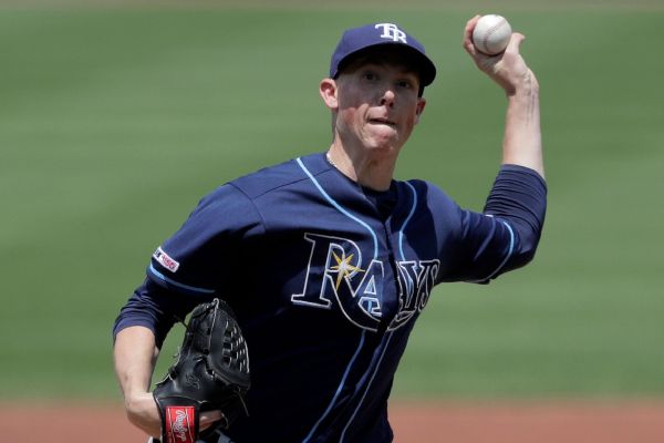 Ryan Yarbrough Stats, News, Pictures, Bio, Videos - Tampa Bay Rays - ESPN