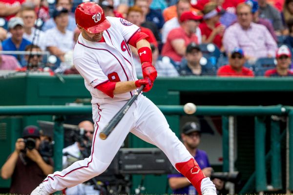 Brian Dozier Contract