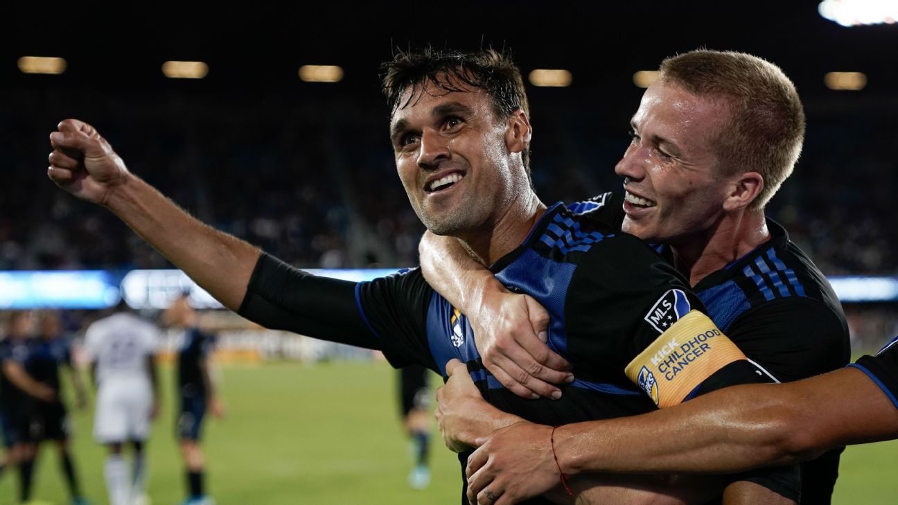 Wondolowski scores twice, leads Quakes past Orlando City - ABC7 San ...