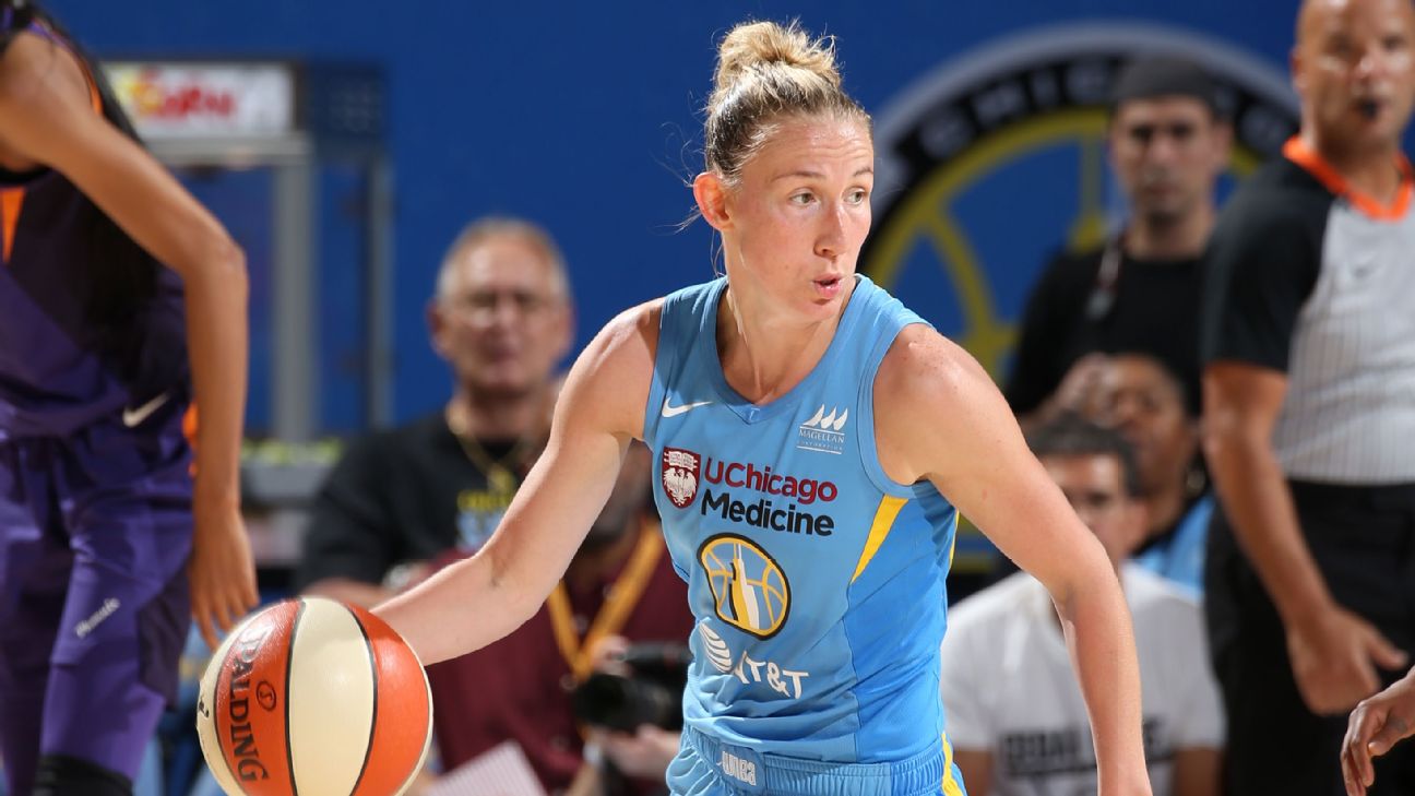 WNBA playoffs 2019 schedule and results - ABC7 Los Angeles