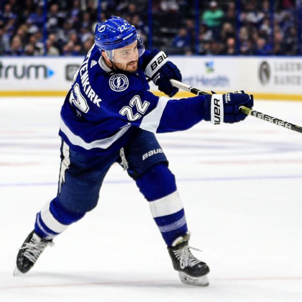 Kevin Shattenkirk Stats, News, Videos, Highlights, Pictures, Bio ...