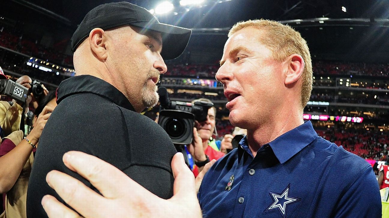 Rating the job security of every NFL head coach in 2019: Who's safe ...