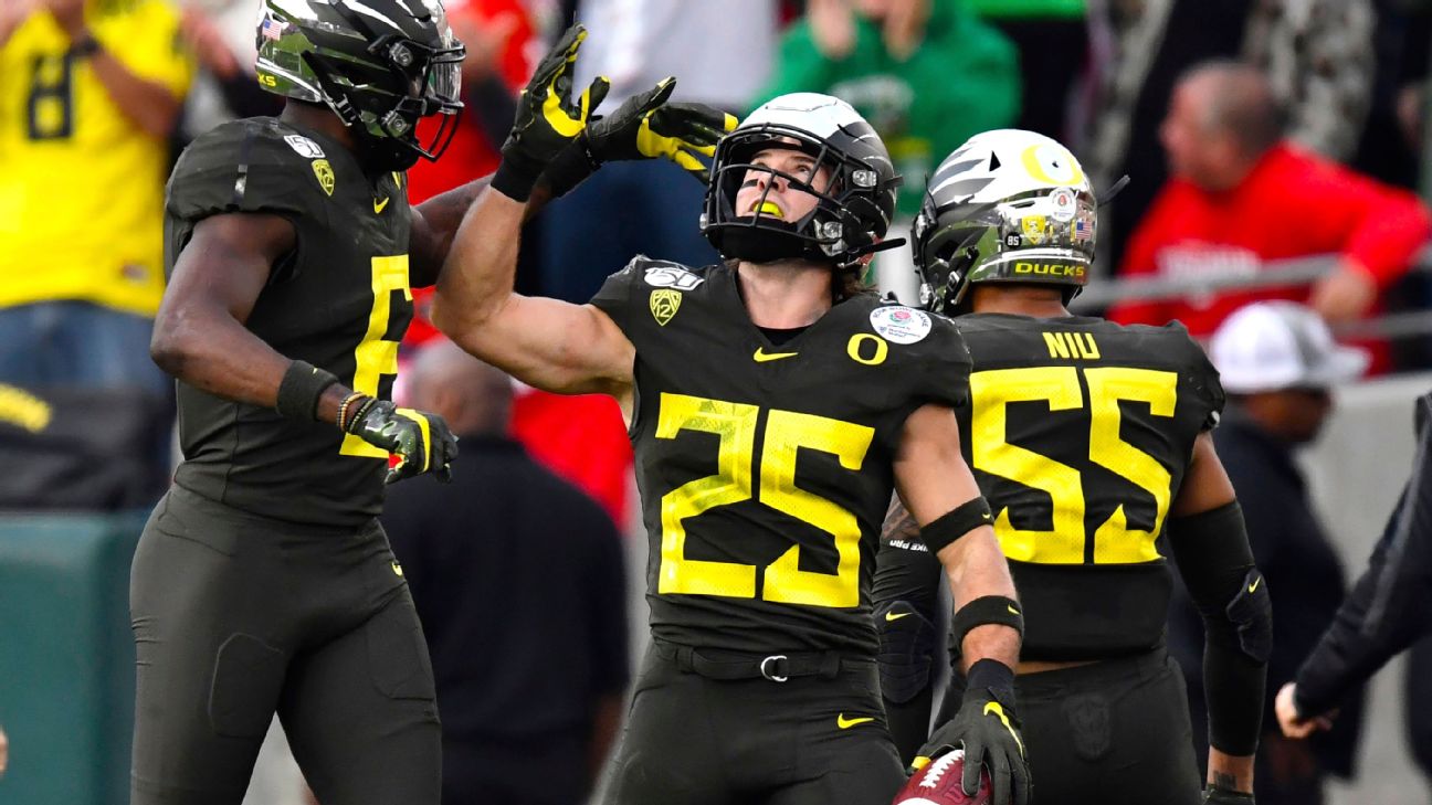 ABC11 Sports | Raleigh Durham North Carolina Sports | abc11.com