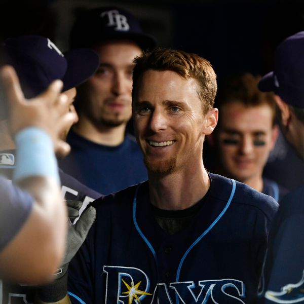 Derek Law Stats, News, Pictures, Bio, Videos - Texas Rangers - ESPN