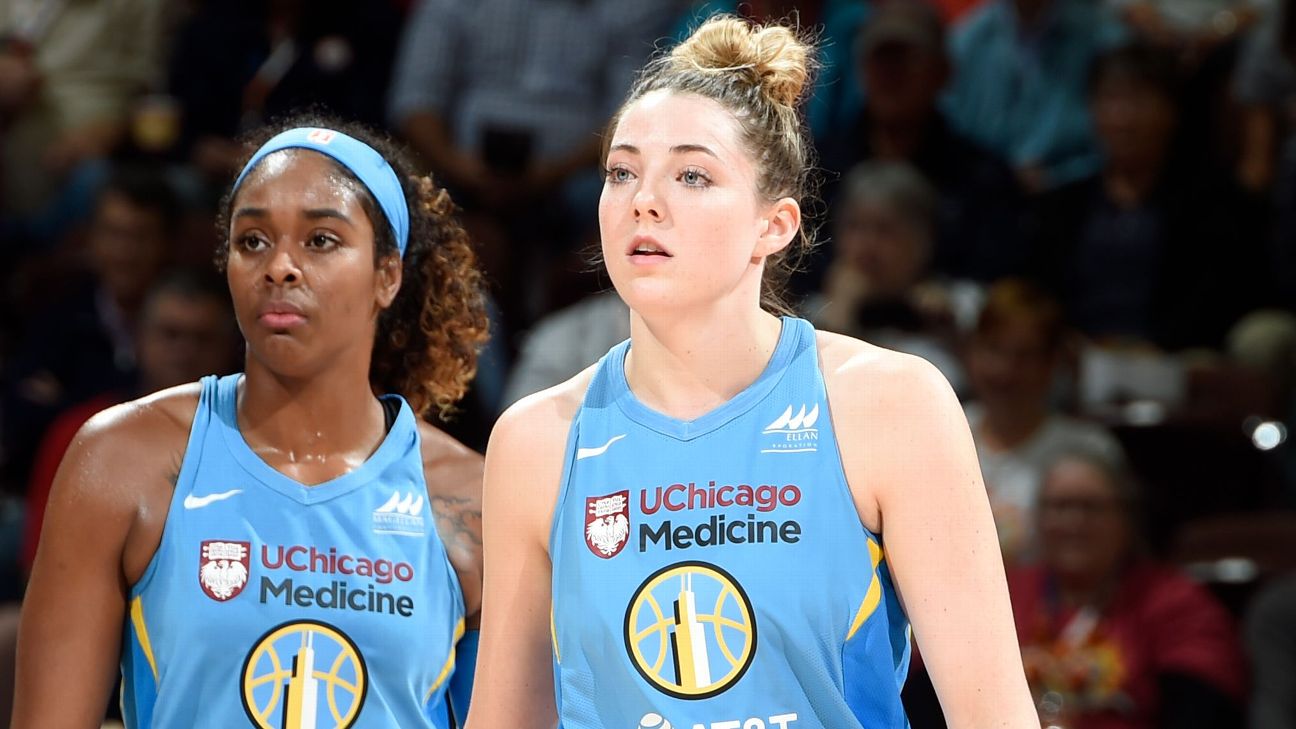 Wings acquire Katie Lou Samuelson from Sky - ABC7 Chicago