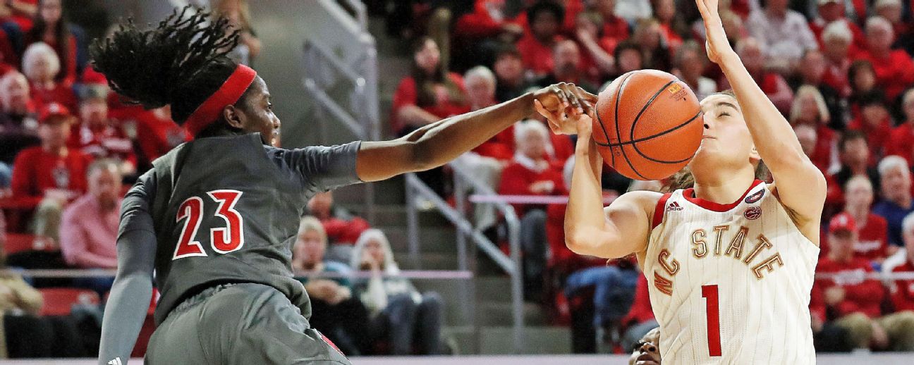 Duke Blue Devils Women's Basketball - Blue Devils News, Scores, Stats ...