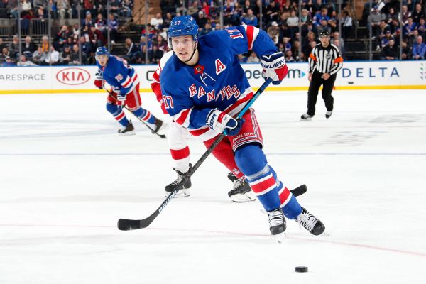 Jesper Fast Stats, News, Videos, Highlights, Pictures, Bio - Carolina ...