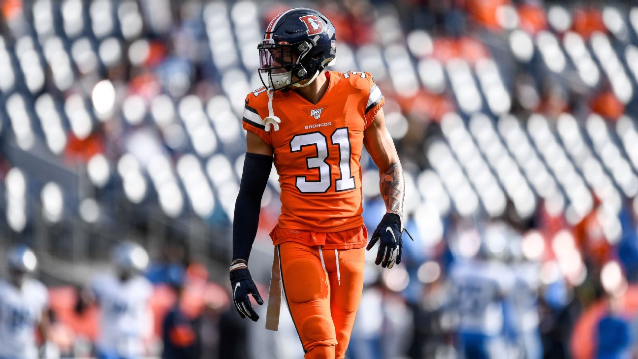 Denver Broncos Fútbol Americano NFL - Broncos Noticias, Resultados ...