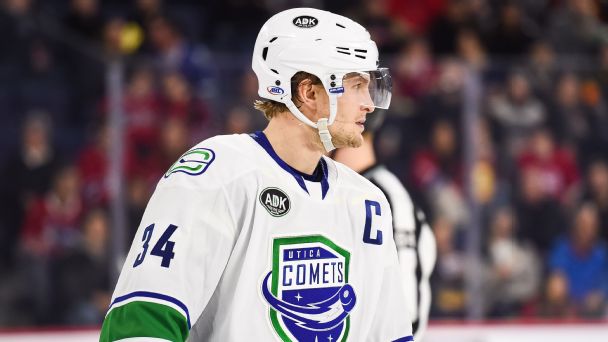 Robert Esche Stats, News, Videos, Highlights, Pictures, Bio - - ESPN