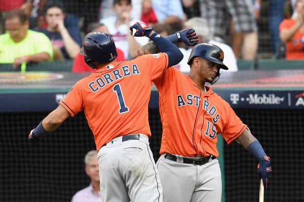 Carlos Correa Stats, News, Pictures, Bio, Videos - Houston Astros - ESPN