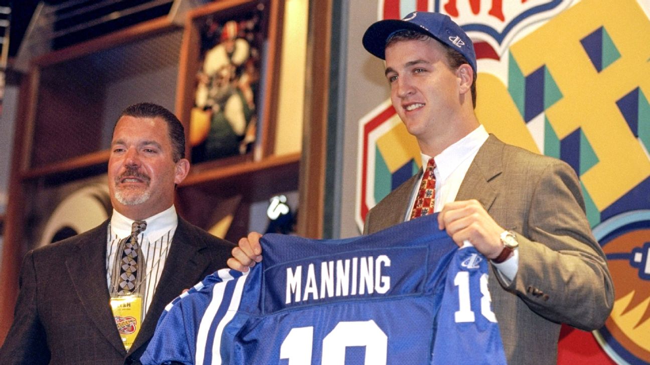 Why Ronaldo, Manning and Gretzky remember April 18 - ABC7 New York