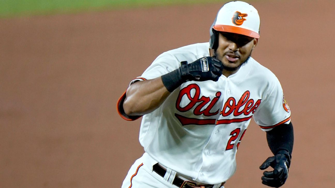 Baltimore Orioles Béisbol - Orioles Noticias, Resultados, Estadísticas ...