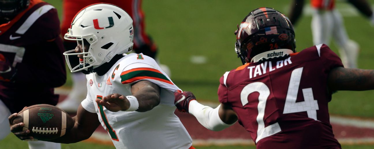 South Alabama Jaguars College Football - South Alabama News, Scores ...