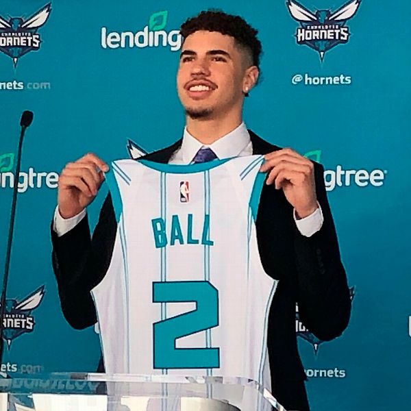 From LaMelo Ball rumors, news [Top 20+ latest and archive articles]