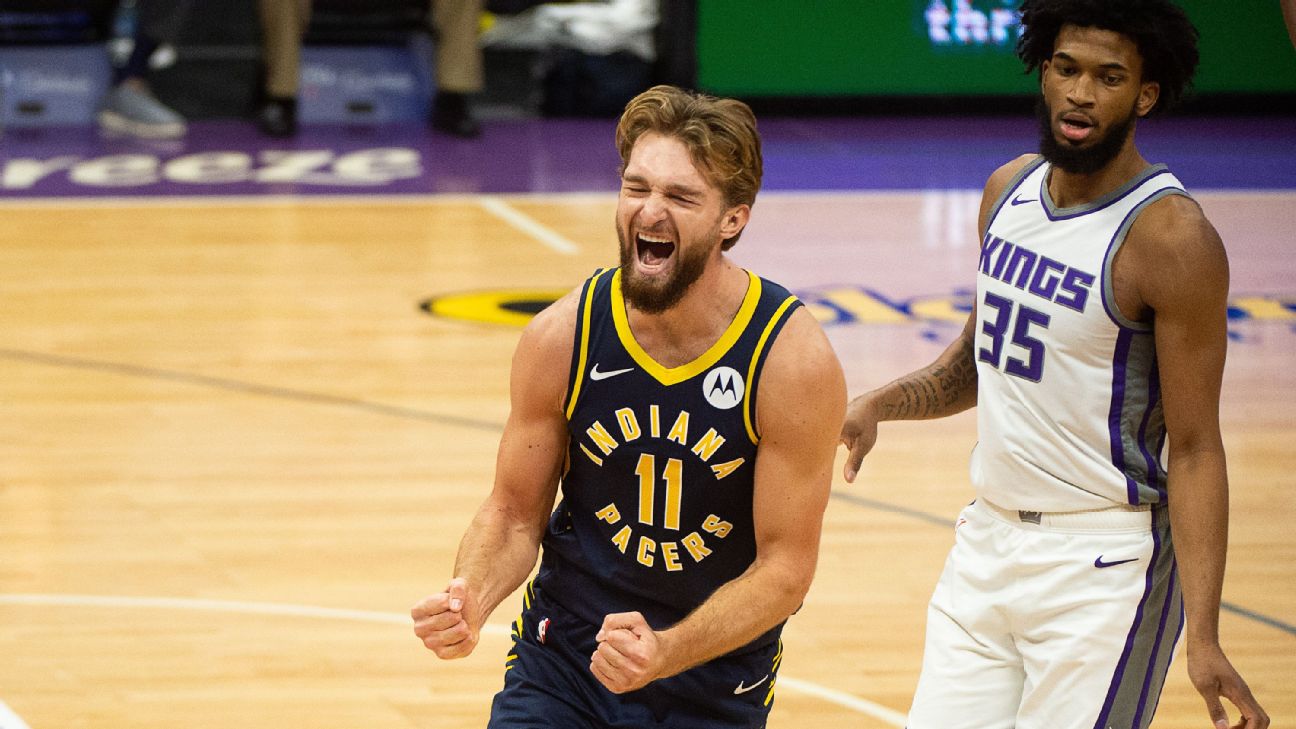 Indiana Pacers Basketbal - Pacers Niuews, Uitslagen, Statistieken ...