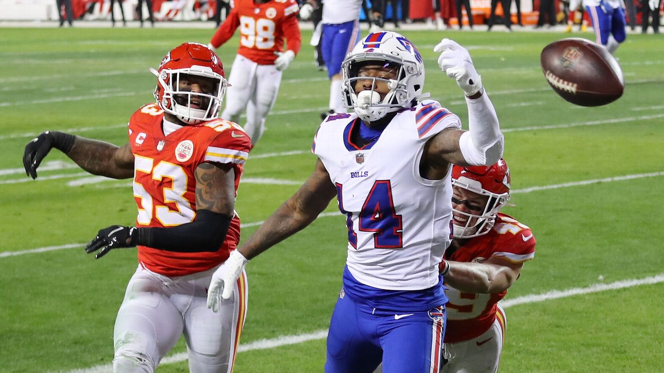 2020 NFL season in review: What went wrong, what's next for eliminated ...