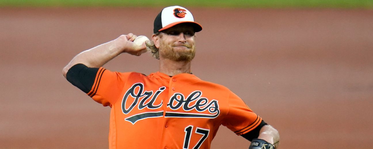 Baltimore Orioles Baseball - Orioles News, Scores, Stats, Rumors & More ...