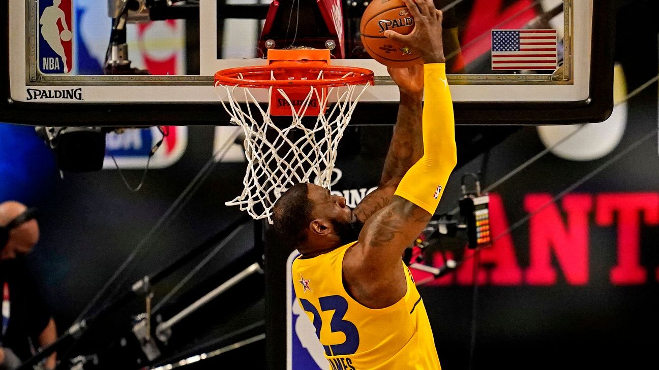 Los Angeles Lakers Basketbal - Lakers Niuews, Uitslagen, Statistieken ...