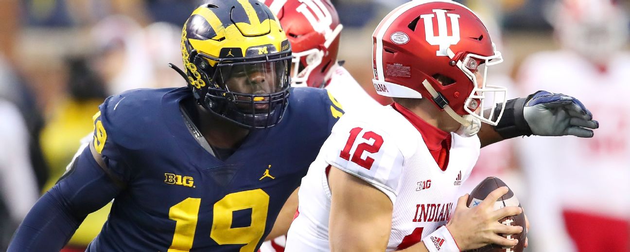 Big Ten Conference College Football News, Stats, Scores - ESPN.