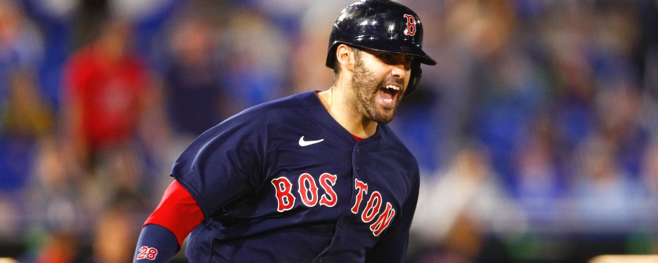 Boston Red Sox Baseball - Red Sox News, Scores, Stats, Rumors & More - ESPN
