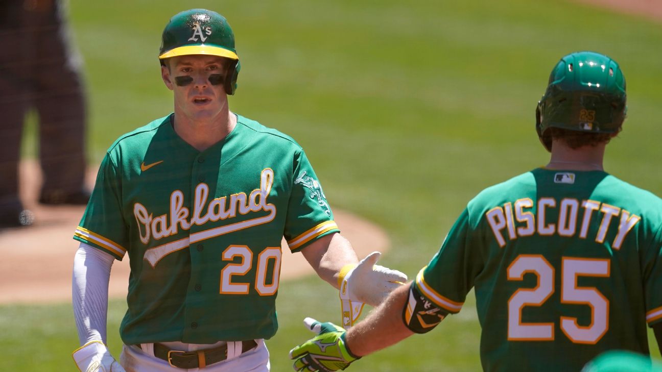 Giants acquire Mark Canha via trade with Tigers - ABC7 San Francisco