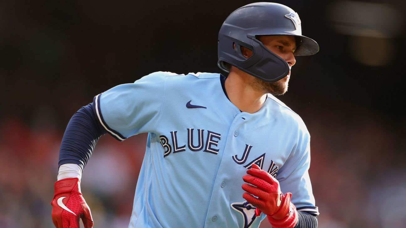 Toronto Blue Jays Béisbol - Blue Jays Noticias, Resultados ...