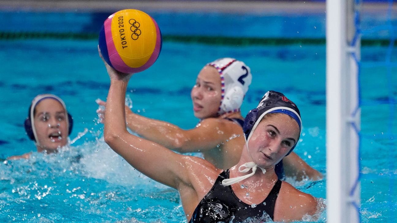 Water Polo - Summer Olympics