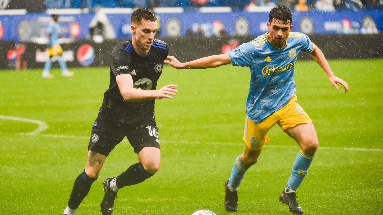 Sunusi Ibrahim's late goal lifts CF Montreal to draw vs. Philadelphia Union - 6abc Philadelphia