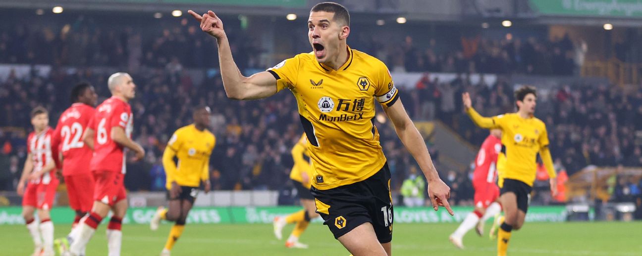 UEFA World Cup Qualifying News, Stats, Scores - ESPN