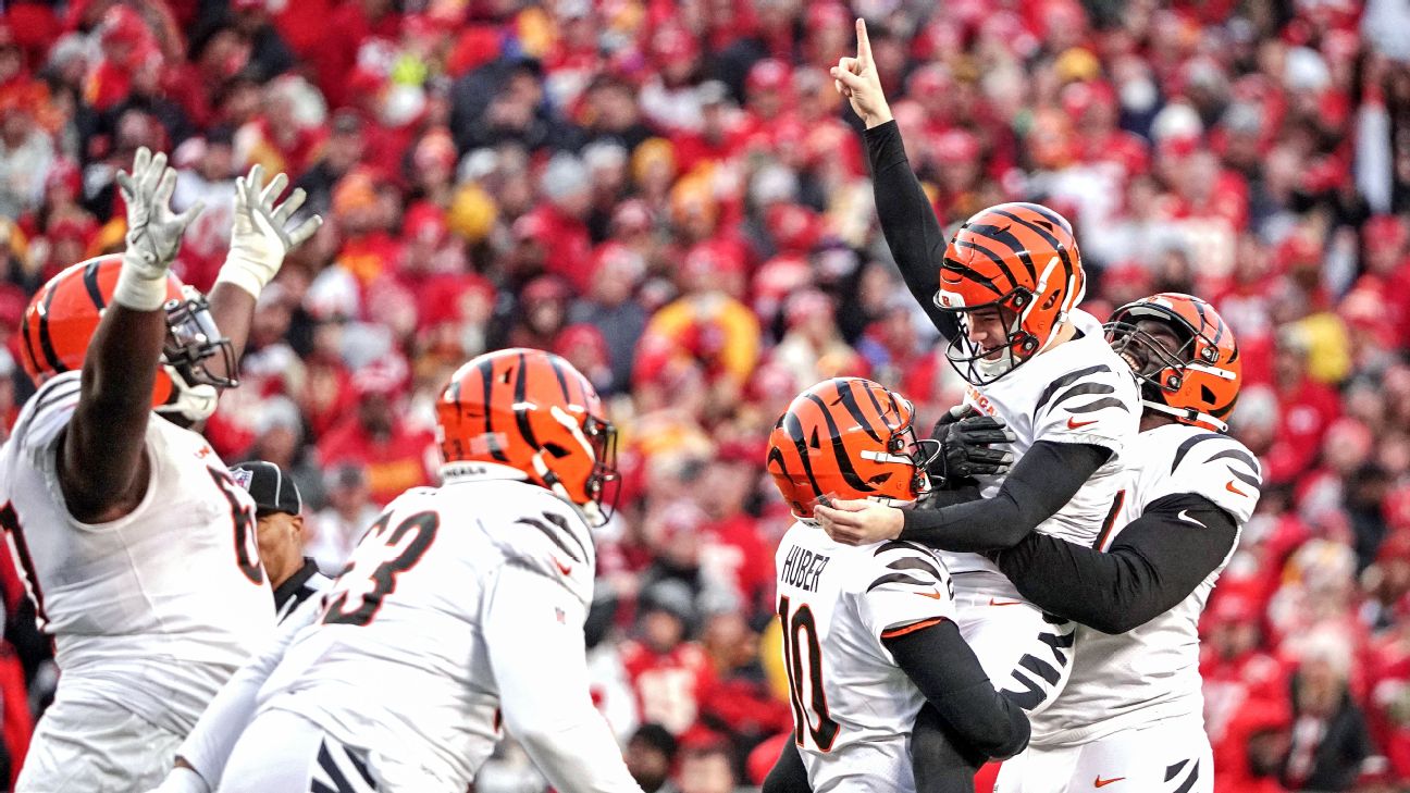 ESPN: Serving sports fans. Anytime. Anywhere.