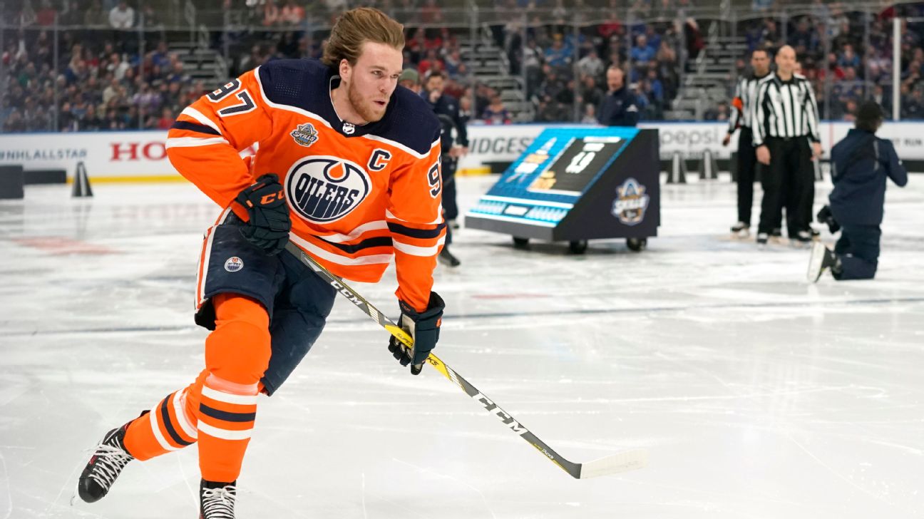 Fastest Skater rumors, news and stories [Top latest 20+ articles]