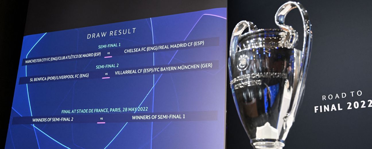 UEFA Champions League News, Stats, Scores - ESPN