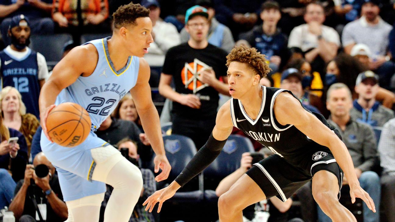 ESPN: Serving sports fans. Anytime. Anywhere.