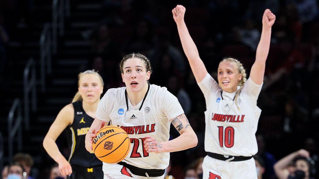 ESPN: Serving sports fans. Anytime. Anywhere.