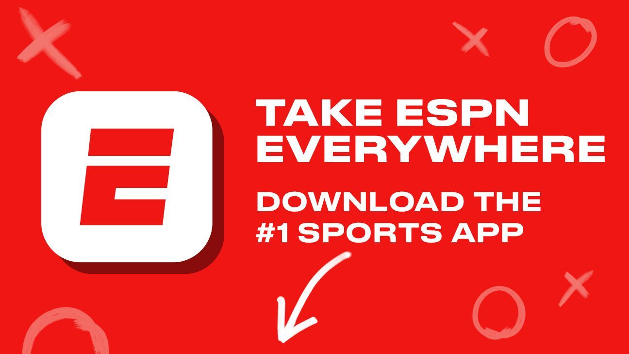 ESPN: Serving sports fans. Anytime. Anywhere.