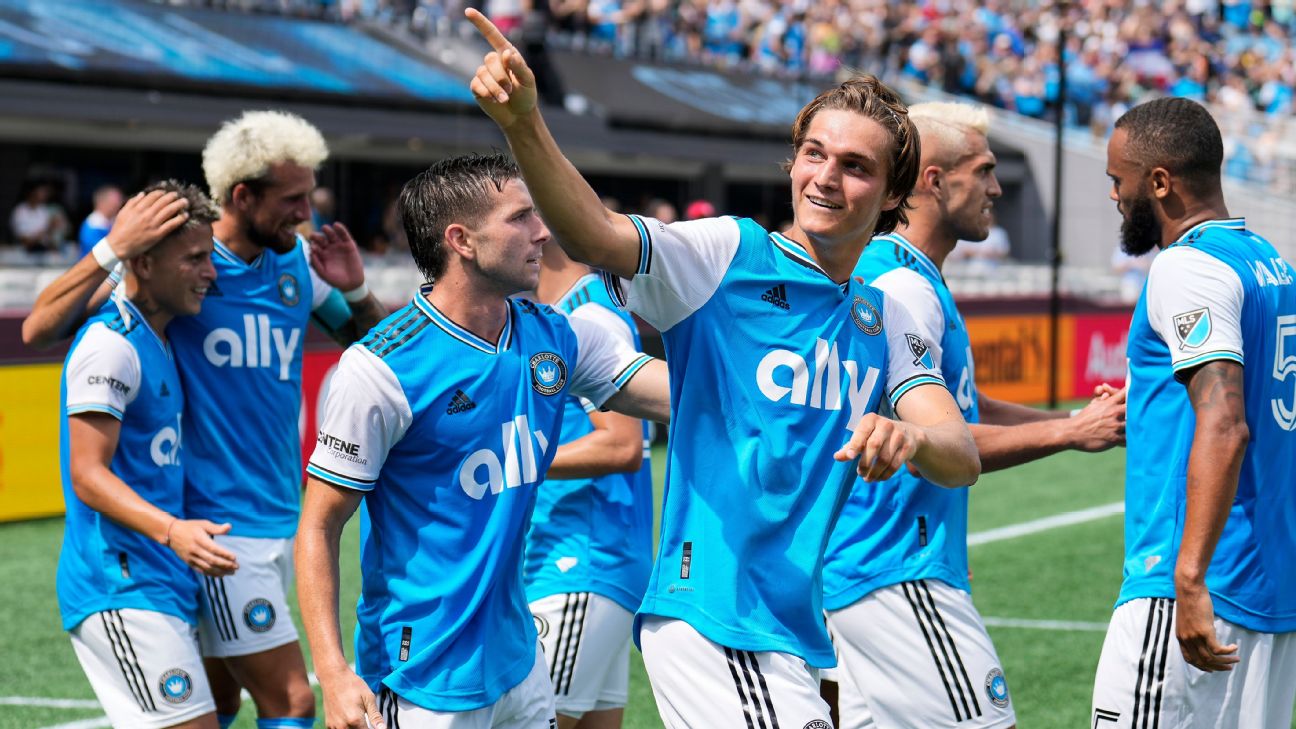 Christian Lattanzio's debut a success as Charlotte beat Red Bulls ...