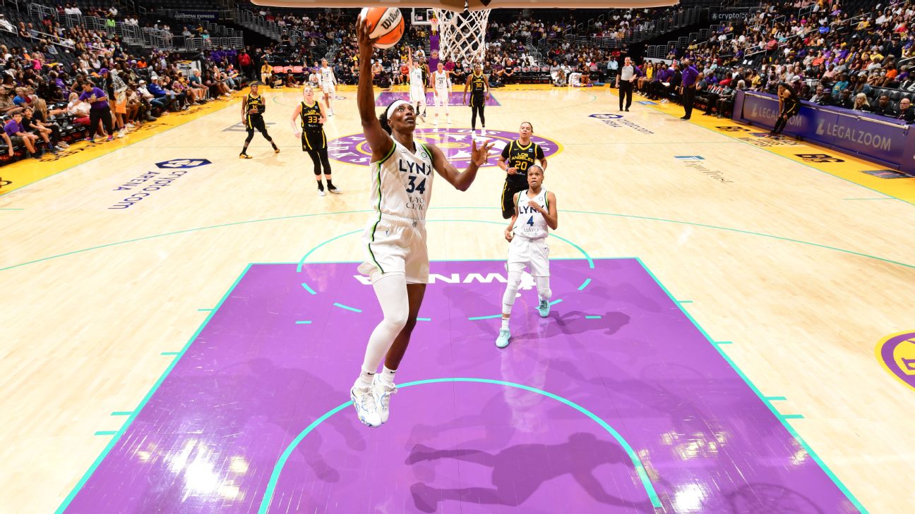 Fantasy Women's Basketball - Leagues, Rankings, News, Picks & More - ESPN