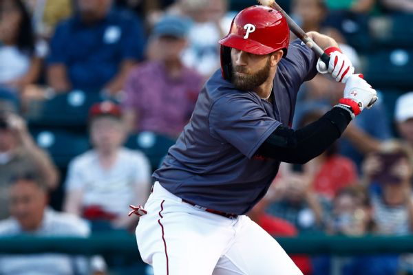 Harper’s return: 2-RBI single in surging Phils’ win | The Game Nashville