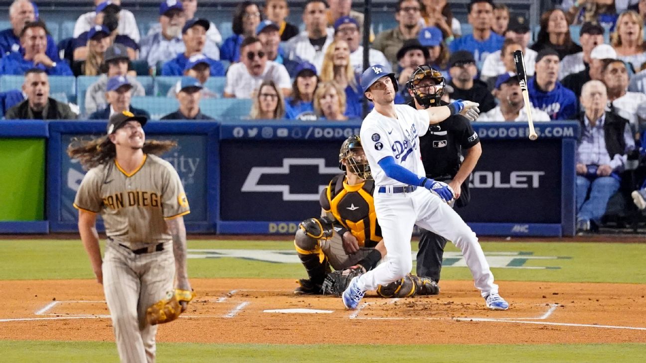 MLB division series: Phillies, Astros, Yankees, Dodgers win on Day 1 ...