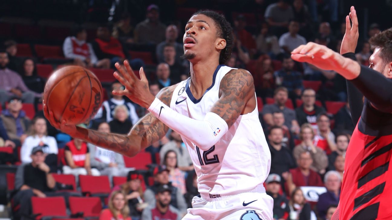 ESPN: Serving sports fans. Anytime. Anywhere.