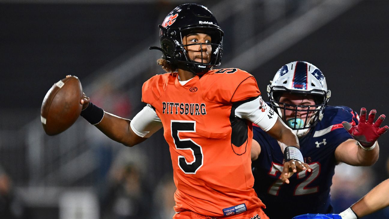 National signing day 2023 preview: Football recruiting storylines ...