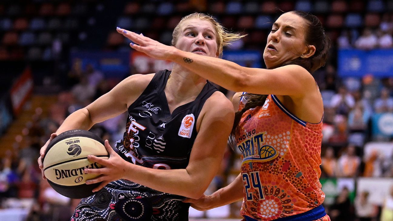NBL - National Basketball League - Scores, News, Standings, Fixtures