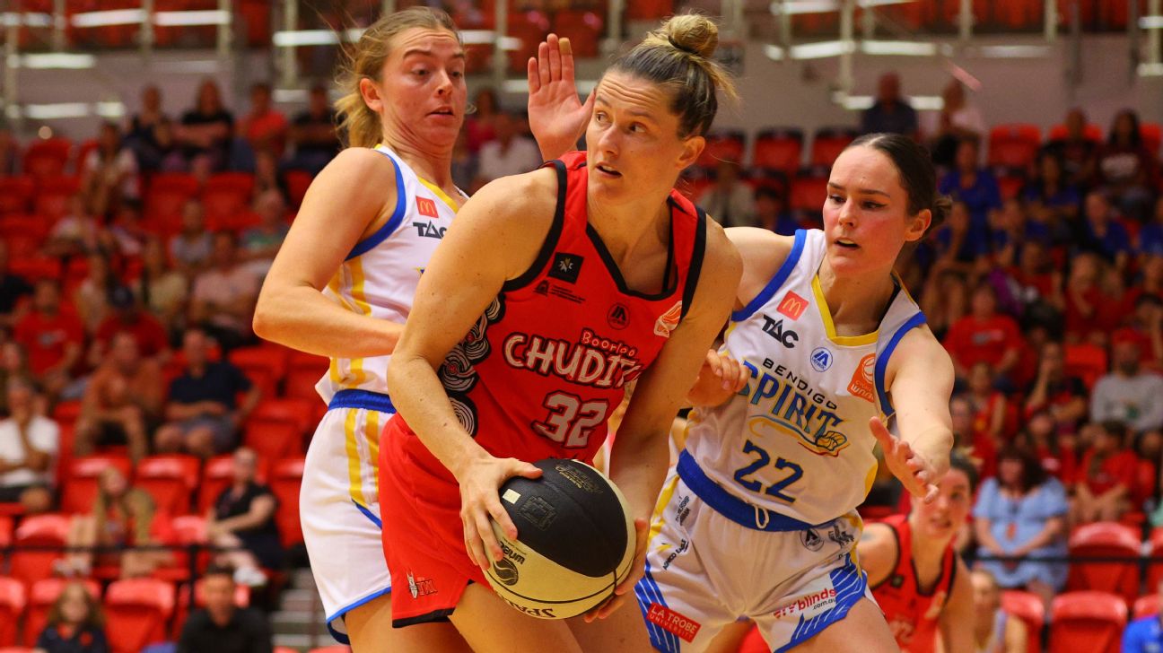 NBL - National Basketball League - Scores, News, Standings, Fixtures