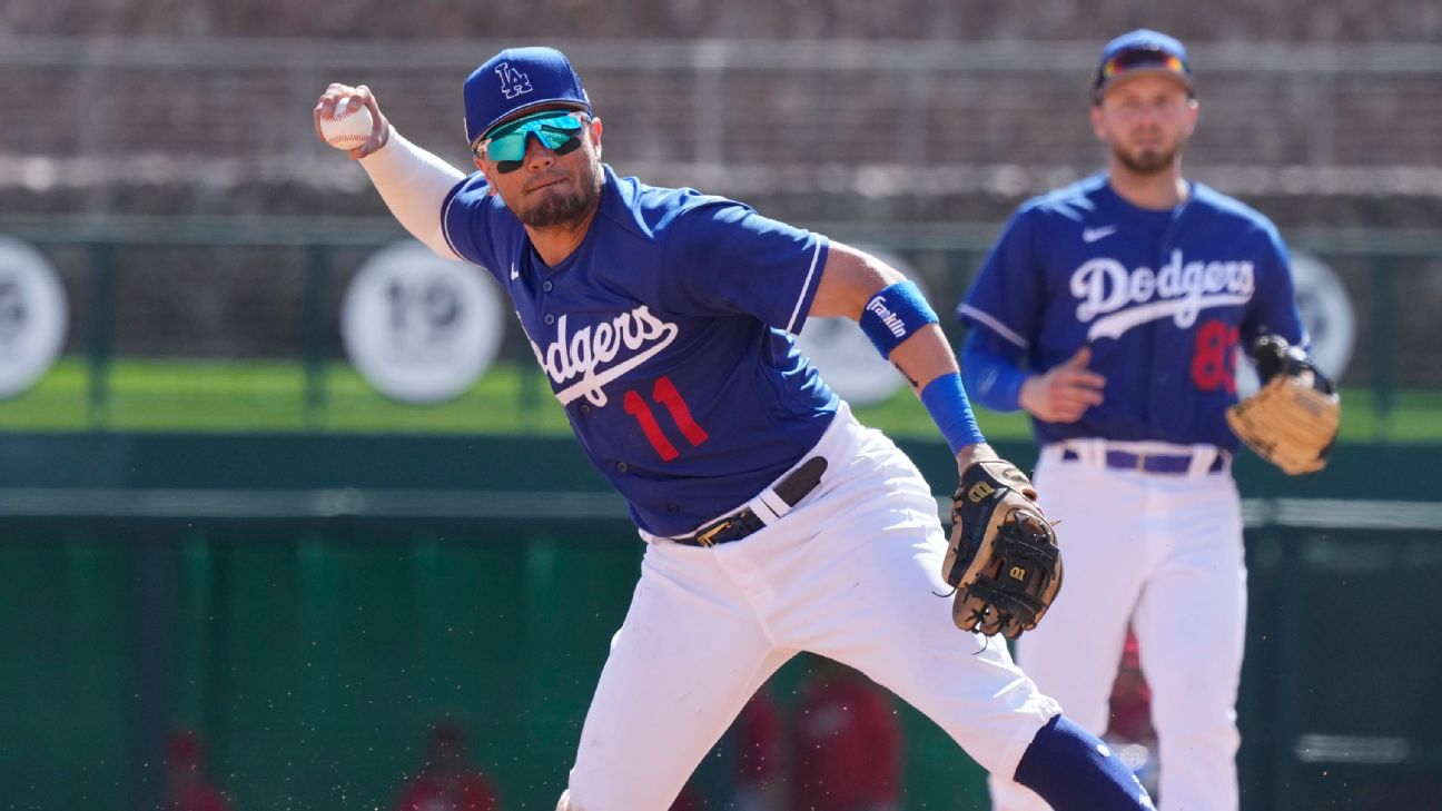 Dodgers place shortstop Miguel Rojas on 10-day injured list - ABC7 Los ...