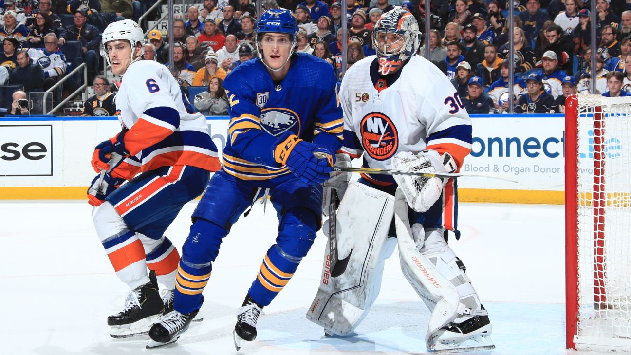 NHL playoff standings update: Who will win East wild cards? - ABC7 Los ...