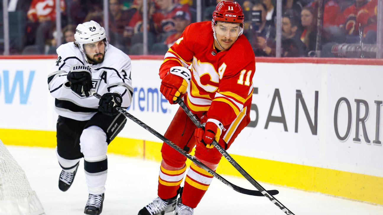 NHL playoff projections: Can the Flames make the postseason? - 6abc ...