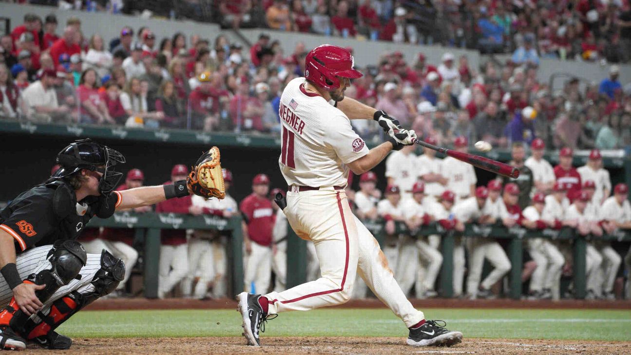 ESPNU - College Sports - NCAA Scores and Rankings - NCAA Sports - ESPN