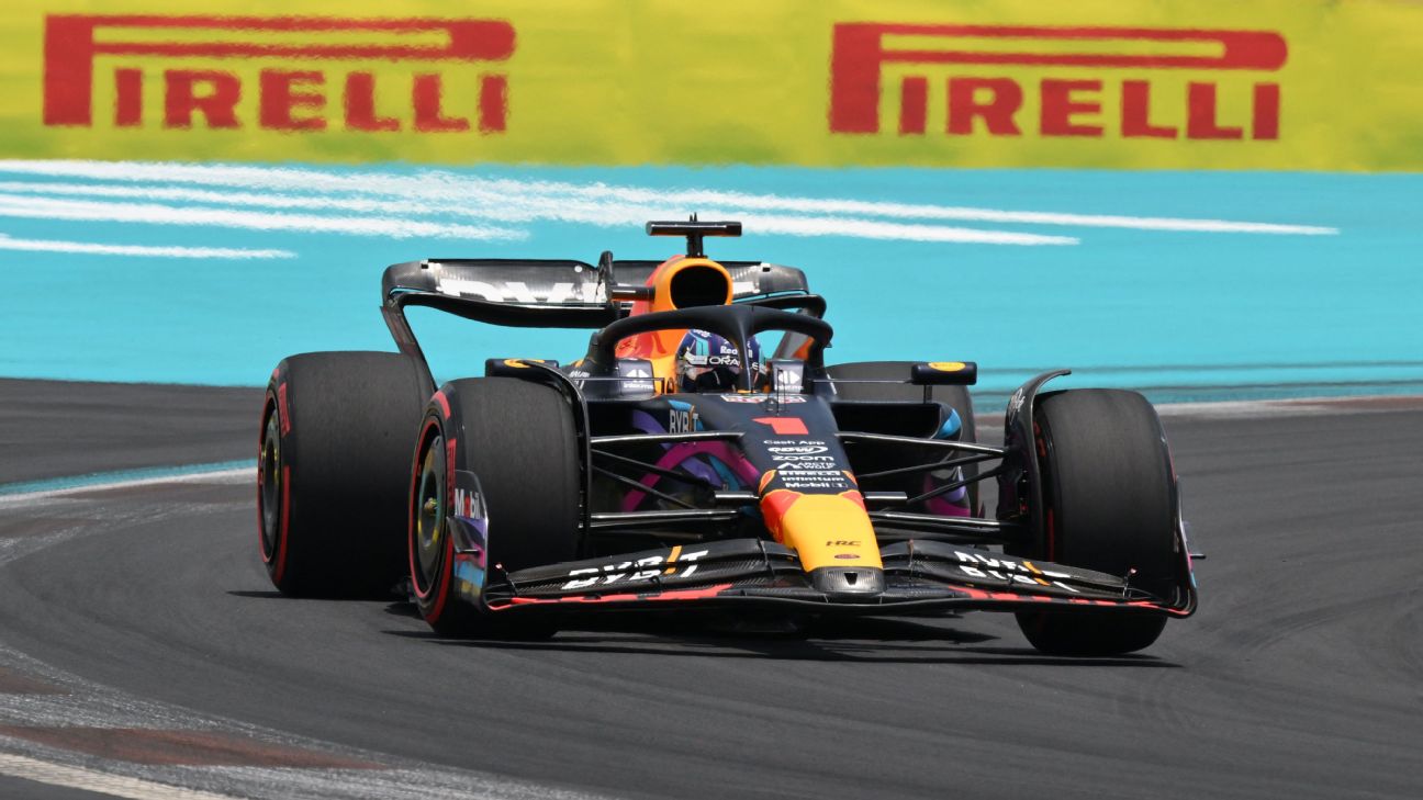 Formula 1 News, Live Grand Prix Updates, Videos, Drivers and Results